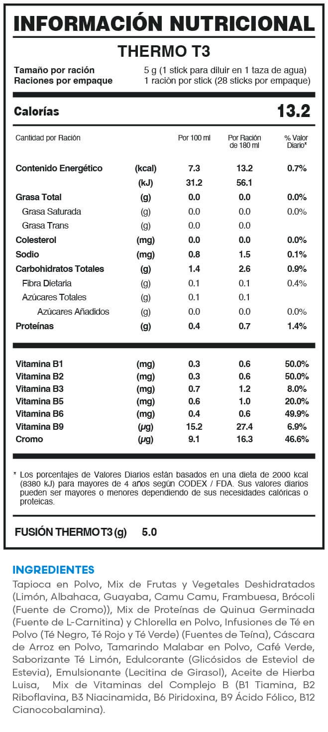Thermo T3 – labebidaconsciente
